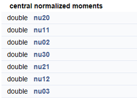 OpenCV28-图像矩(Image Moments) | Hexo_zhixingyu